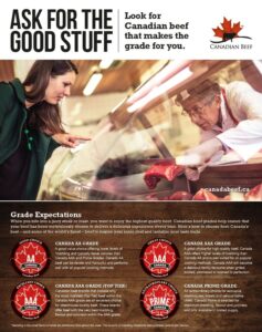 Canada Beef launches campaign to promote Canadian Beef Grades ...